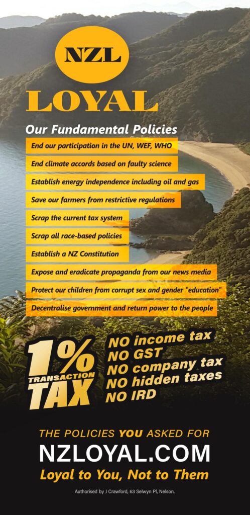 Resources - NZ Loyal